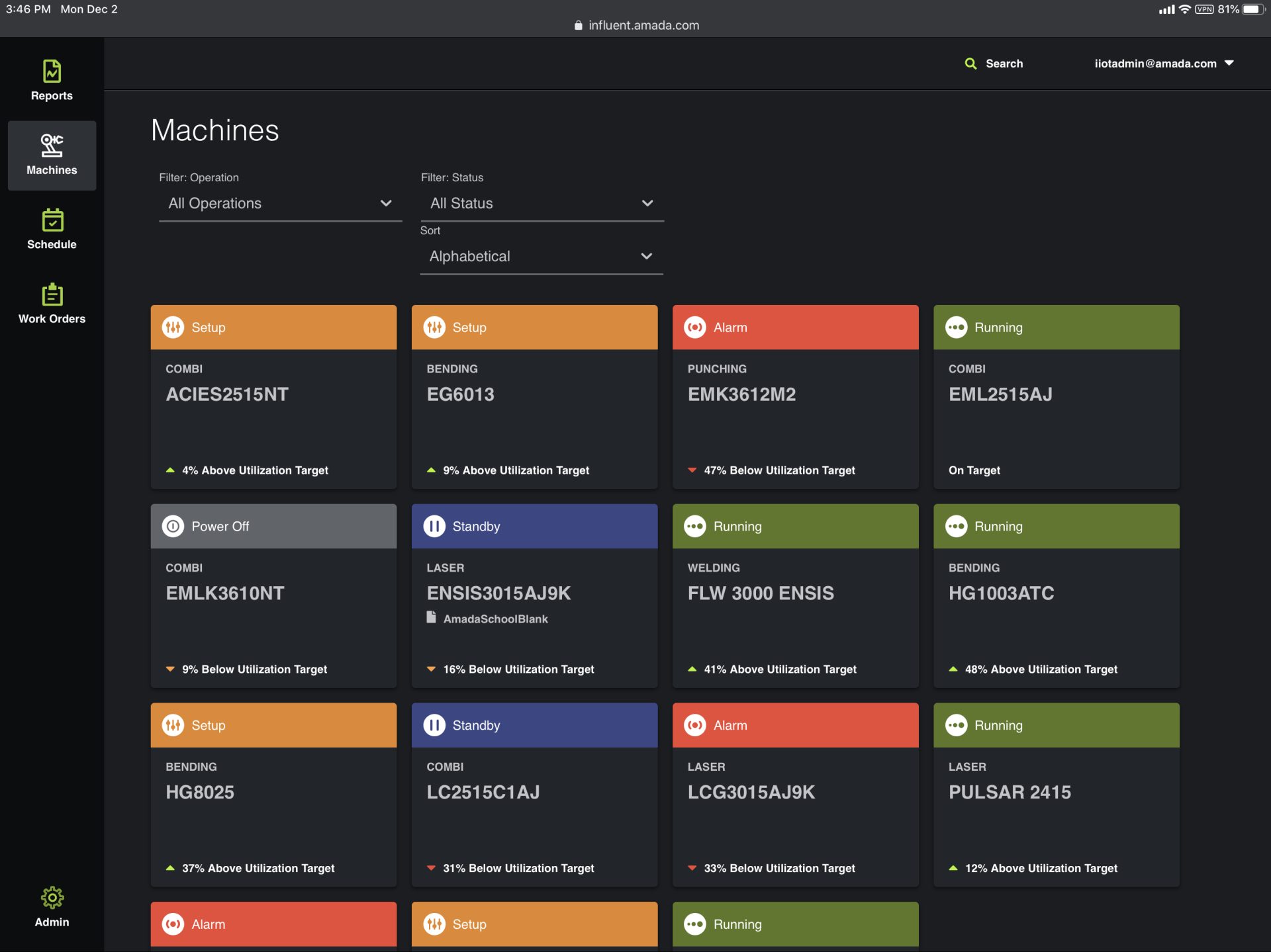 AMADA Influent Software Measures, Analyzes, Improves